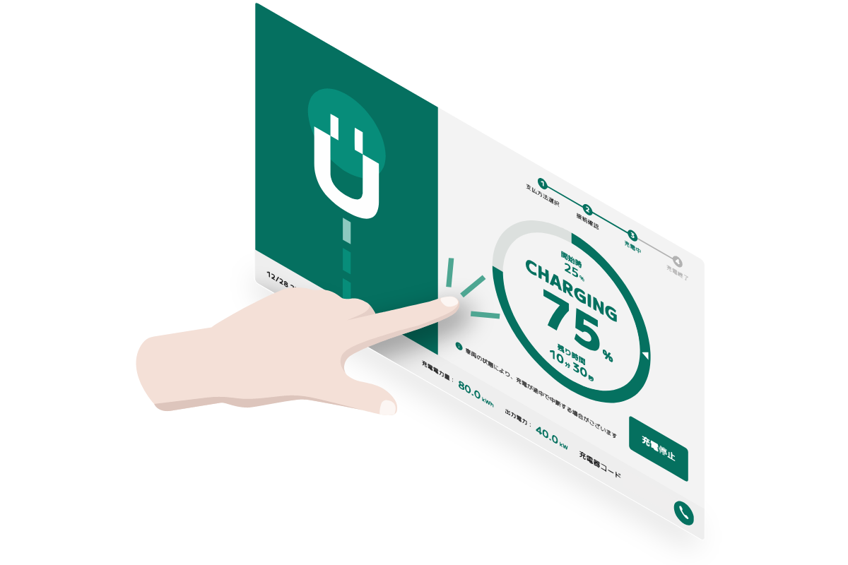 ENEOS Charge Plusの特徴｜ENEOS Charge Plus（ENEOSチャージプラス）